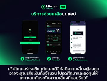 Bitazza 101: วิธีติดต่อทีมงานลูกค้าสัมพันธ์ ช่องทางให้ความช่วยเหลือคุณได้อย่างรวดเร็ว