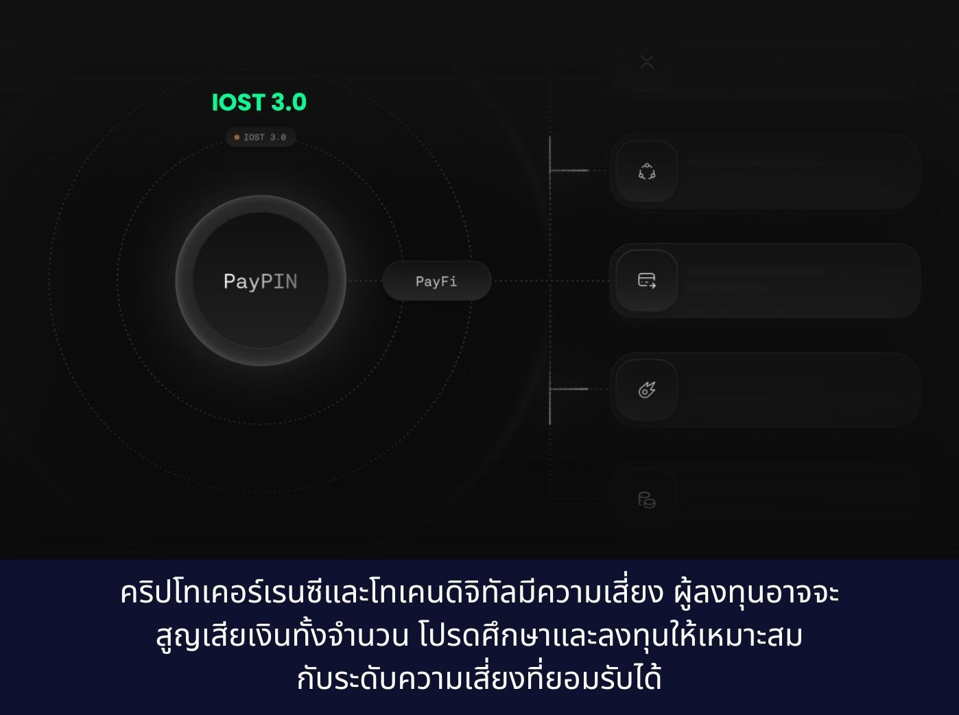 ทำความรู้จักเหรียญ IOST Coin เหรียญ เทคโนโลยีล้ำ บนโลก Web3